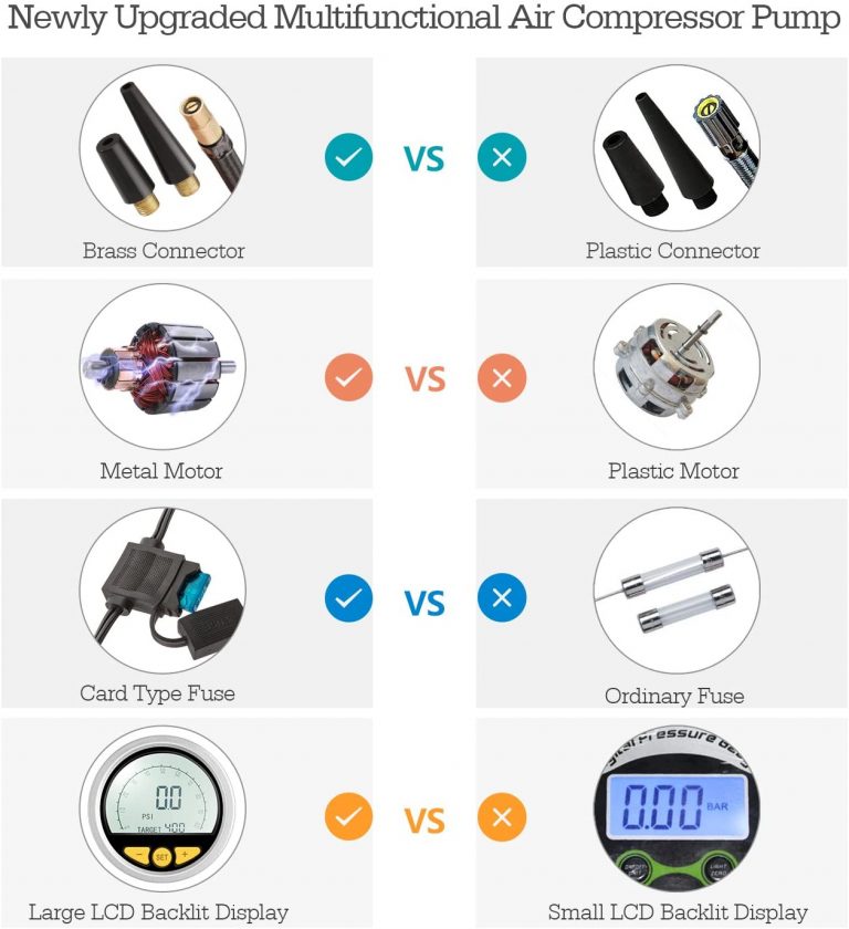 Amazon Product Images & Photos Guide for FBA Sellers How to